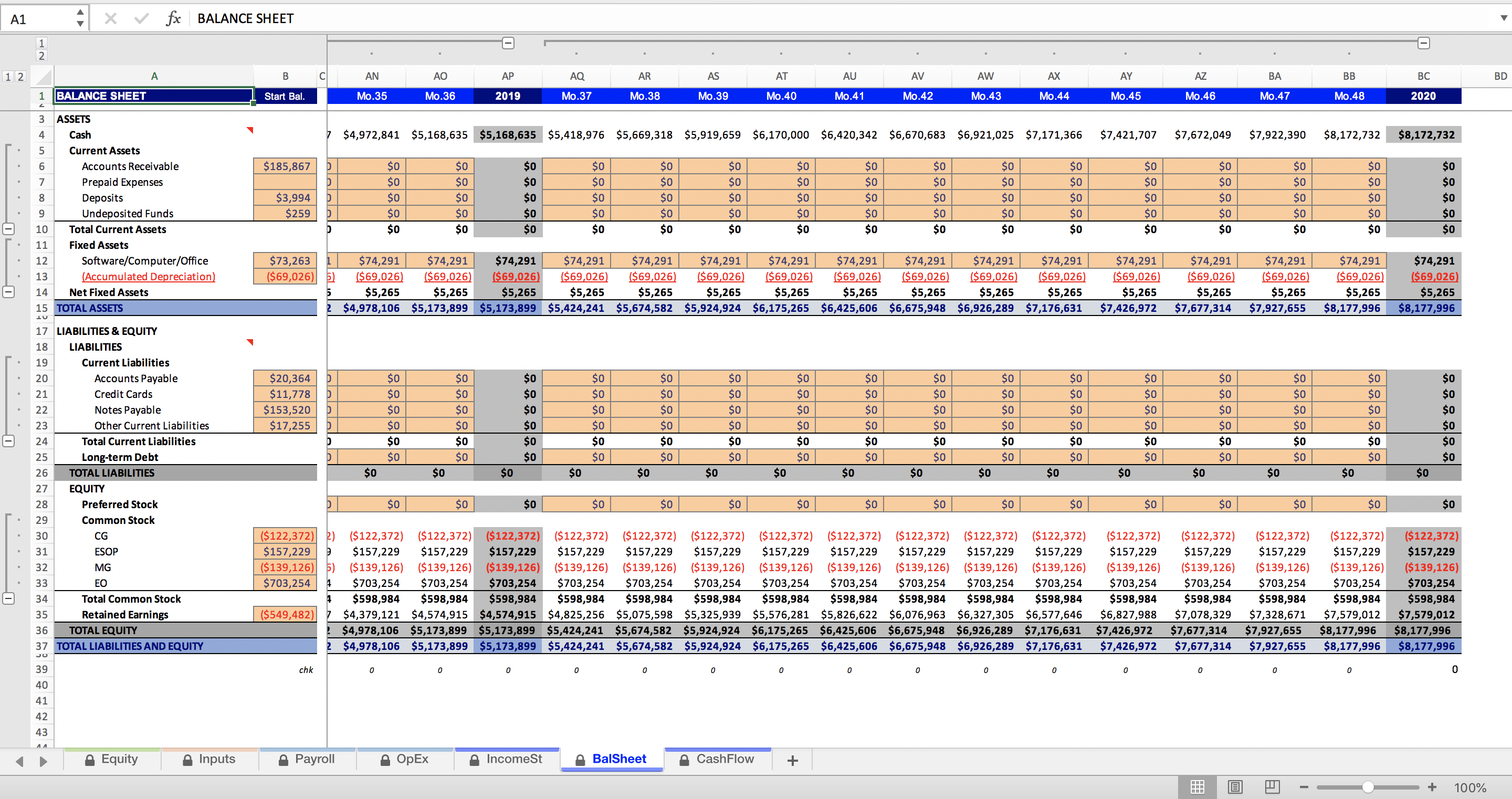 Startup Business Model (DEMO) - Eloquens
