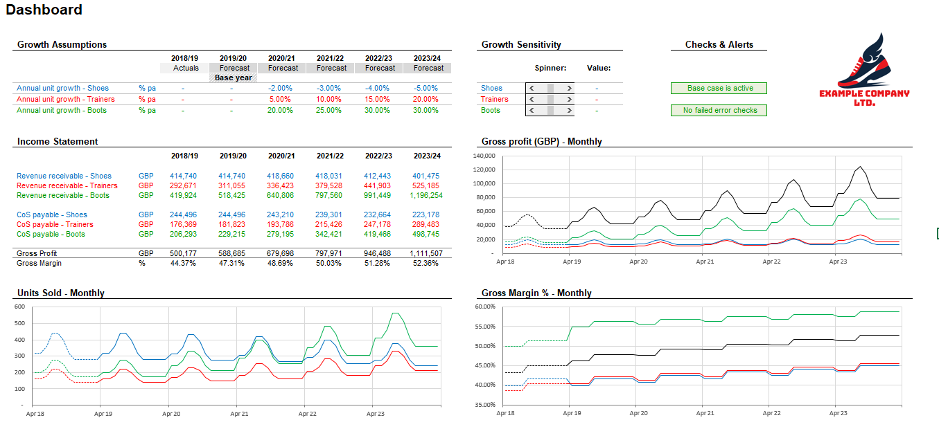 3 Statement Financial Model Excel Template Free Download