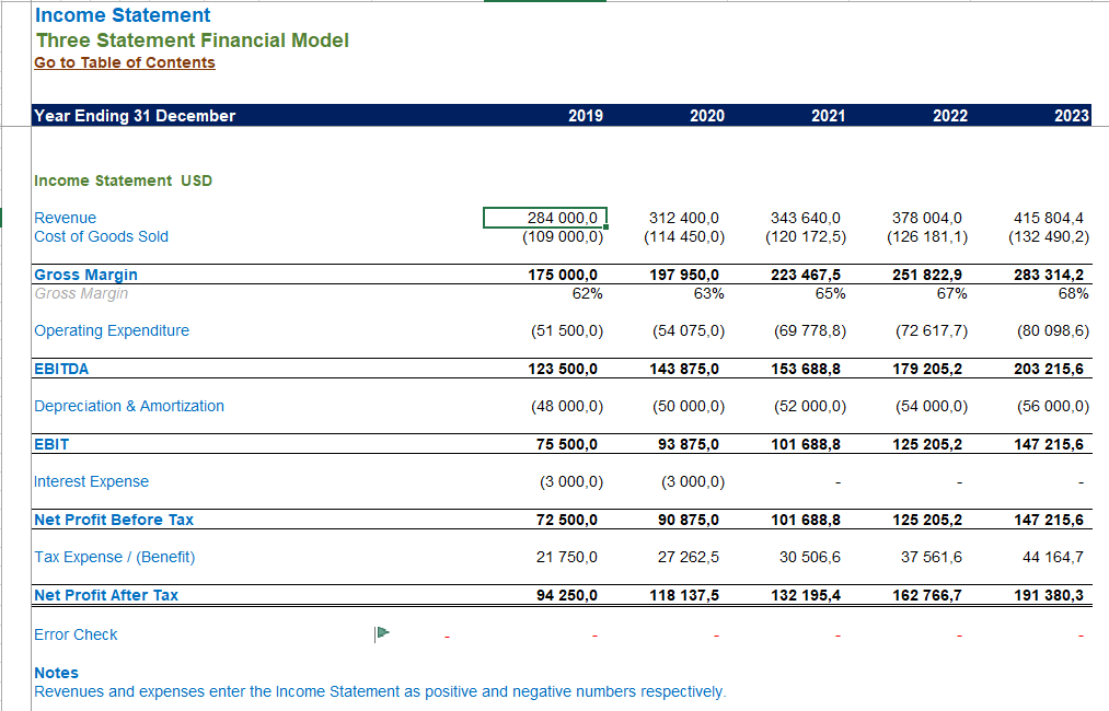 3 Statement Financial Model Excel Template Download 3 Statement Financial Model Excel Template Download