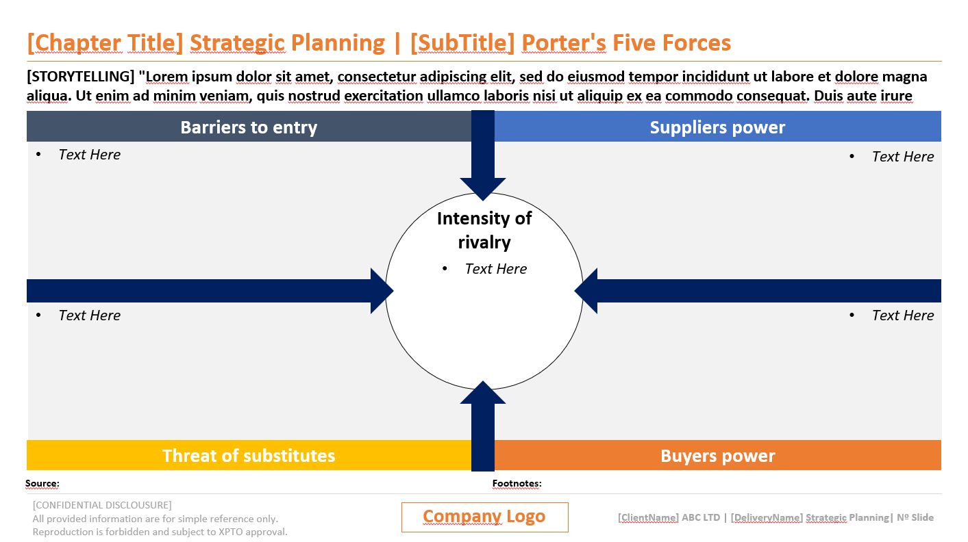 Essential Strategy Tools - Eloquens