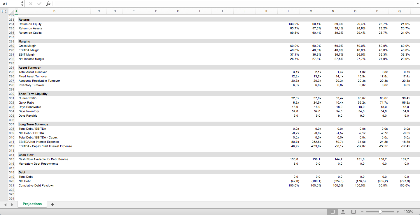 Simple Plug-and-Play 3 Statement Operating Excel Model - Eloquens