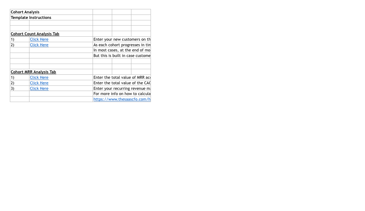 SaaS Cohort Analysis Template Eloquens SaaS Cohort Analysis Template Eloquens