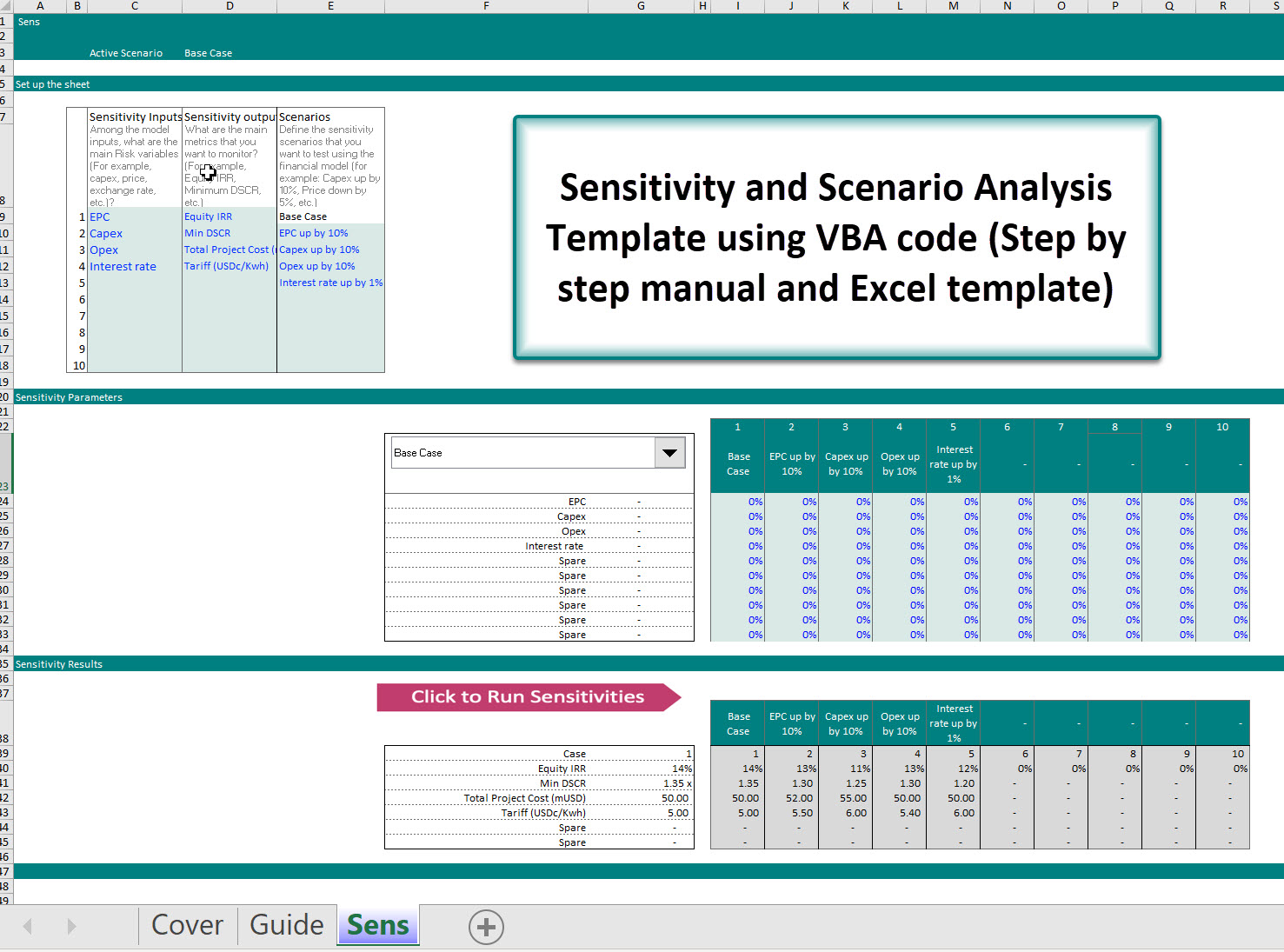 Sensitivity And Scenario Analysis Excel Template With VBA Eloquens