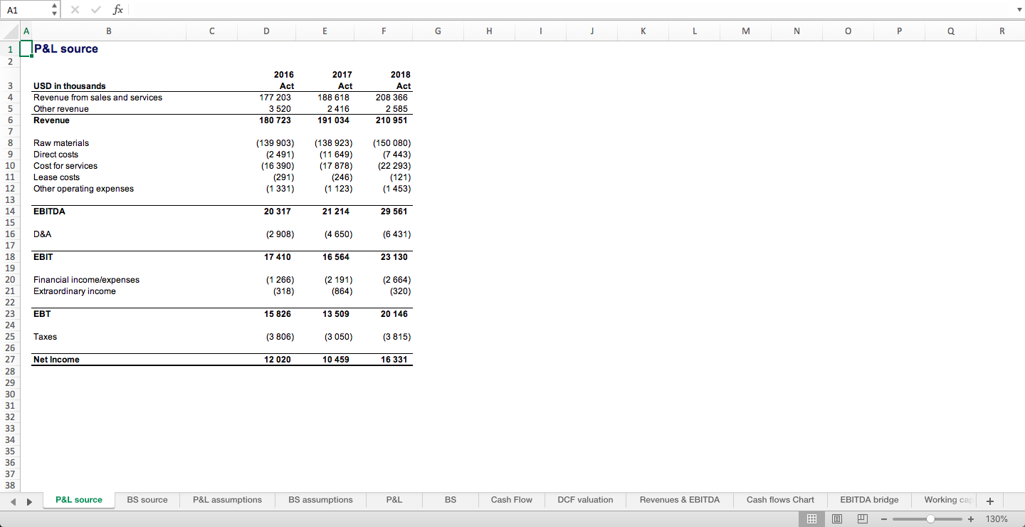 Discounted Cash Flow Valuation Excel Model - Eloquens
