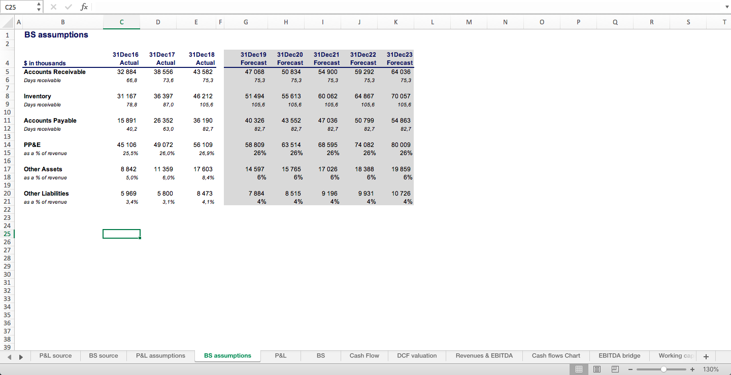 Discounted Cash Flow Valuation Excel Model - Eloquens
