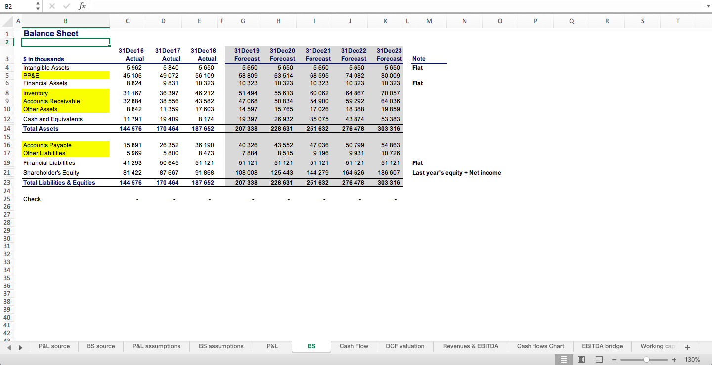 Discounted Cash Flow Valuation Excel Model - Eloquens