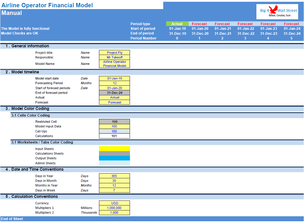 Airline Operator Financial Excel Model - Eloquens