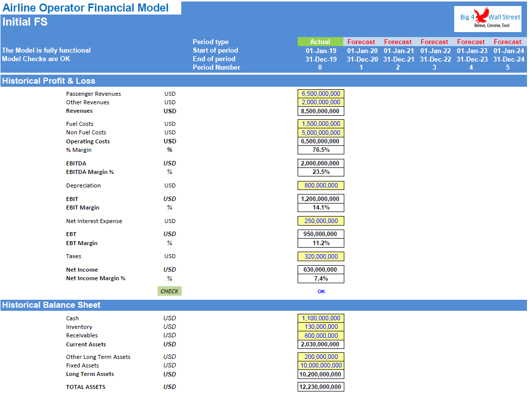 Airline Operator Financial Excel Model - Eloquens