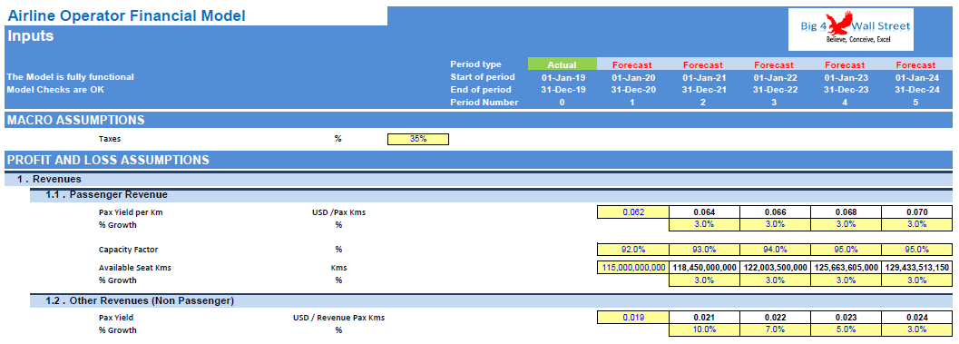 Airline Operator Financial Excel Model - Eloquens