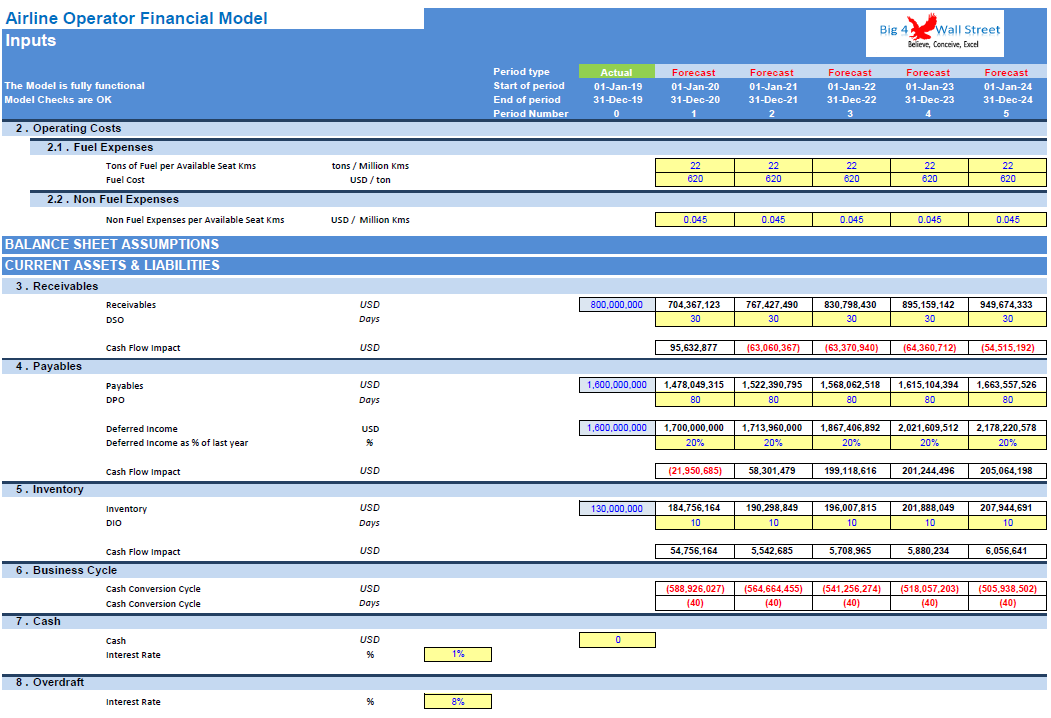 Airline Operator Financial Excel Model - Eloquens
