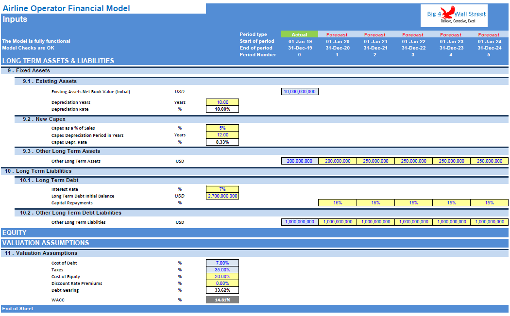 Airline Operator Financial Excel Model - Eloquens