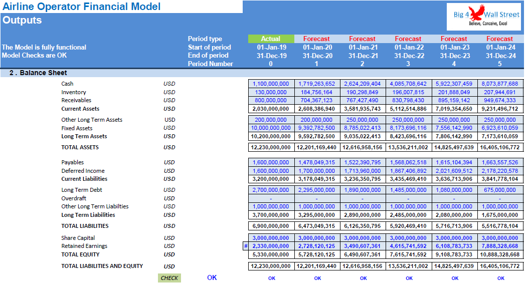Airline Operator Financial Excel Model - Eloquens
