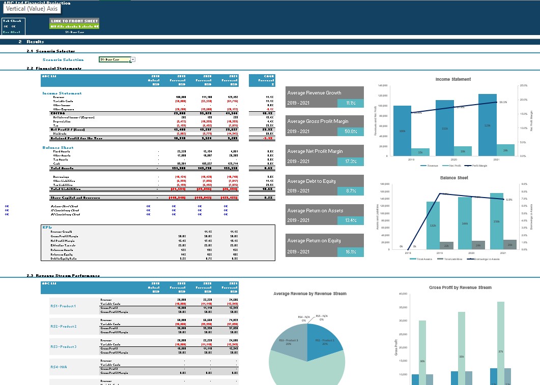 Generic Projection Model Bundle - Eloquens