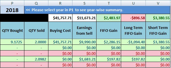 Bitcoin Cryptocurrency Long Term FIFO Capital Gains Excel Calculator ... Bitcoin Cryptocurrency Long Term FIFO Capital Gains Excel Calculator ...