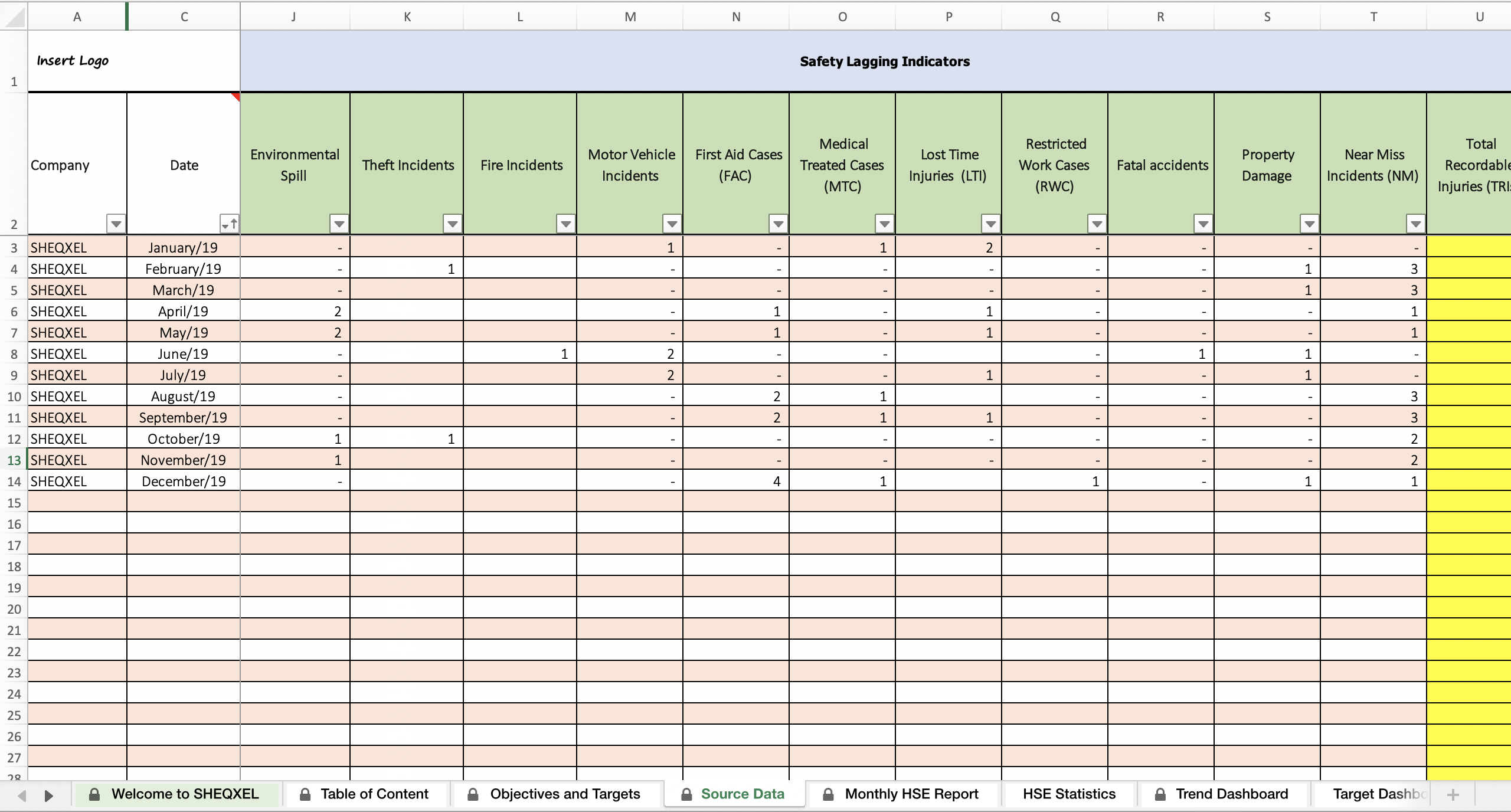HSE Performance Monitoring Tool – Manager Version - Eloquens
