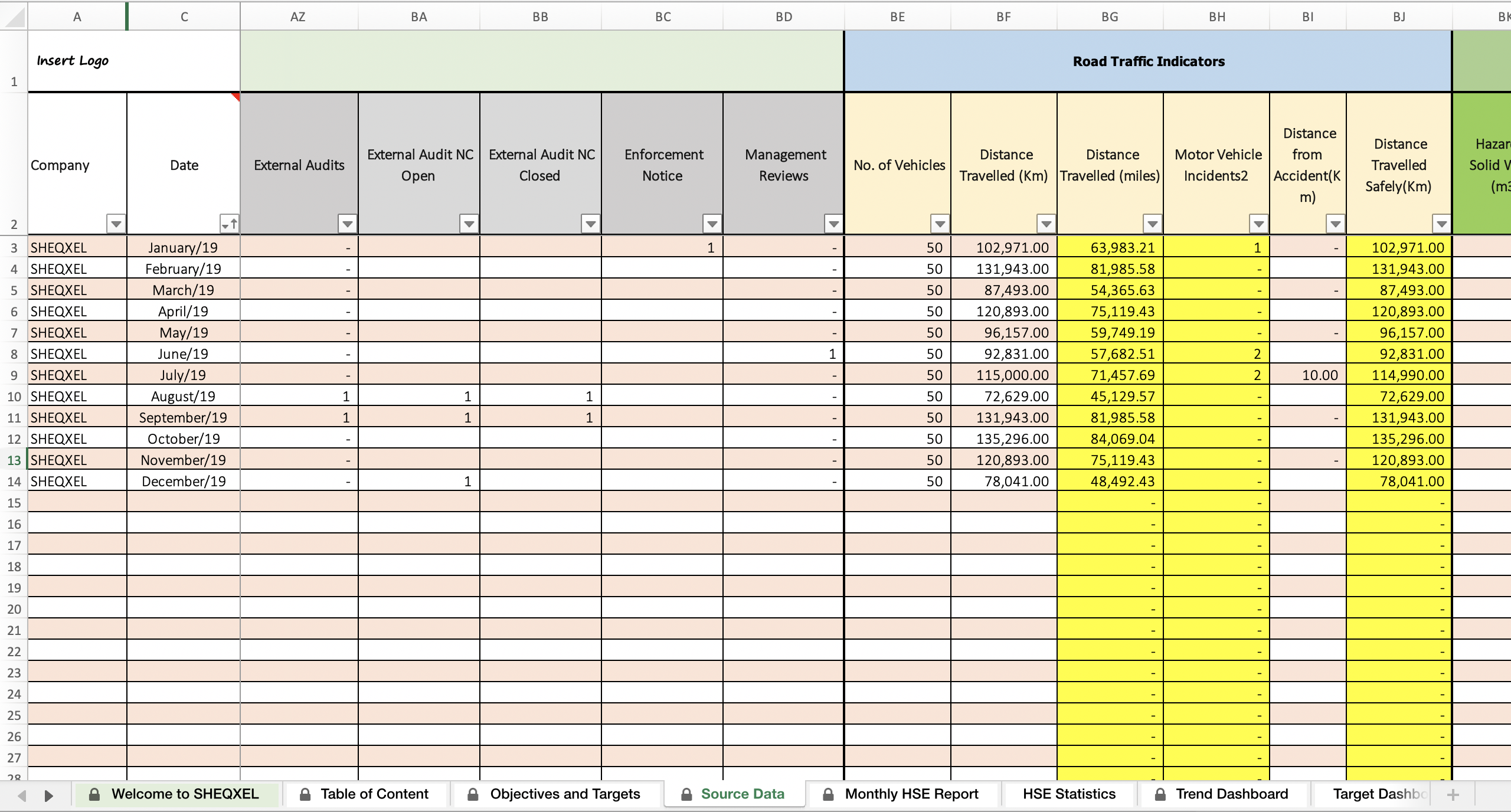 HSE Performance Monitoring Tool – Manager Version - Eloquens