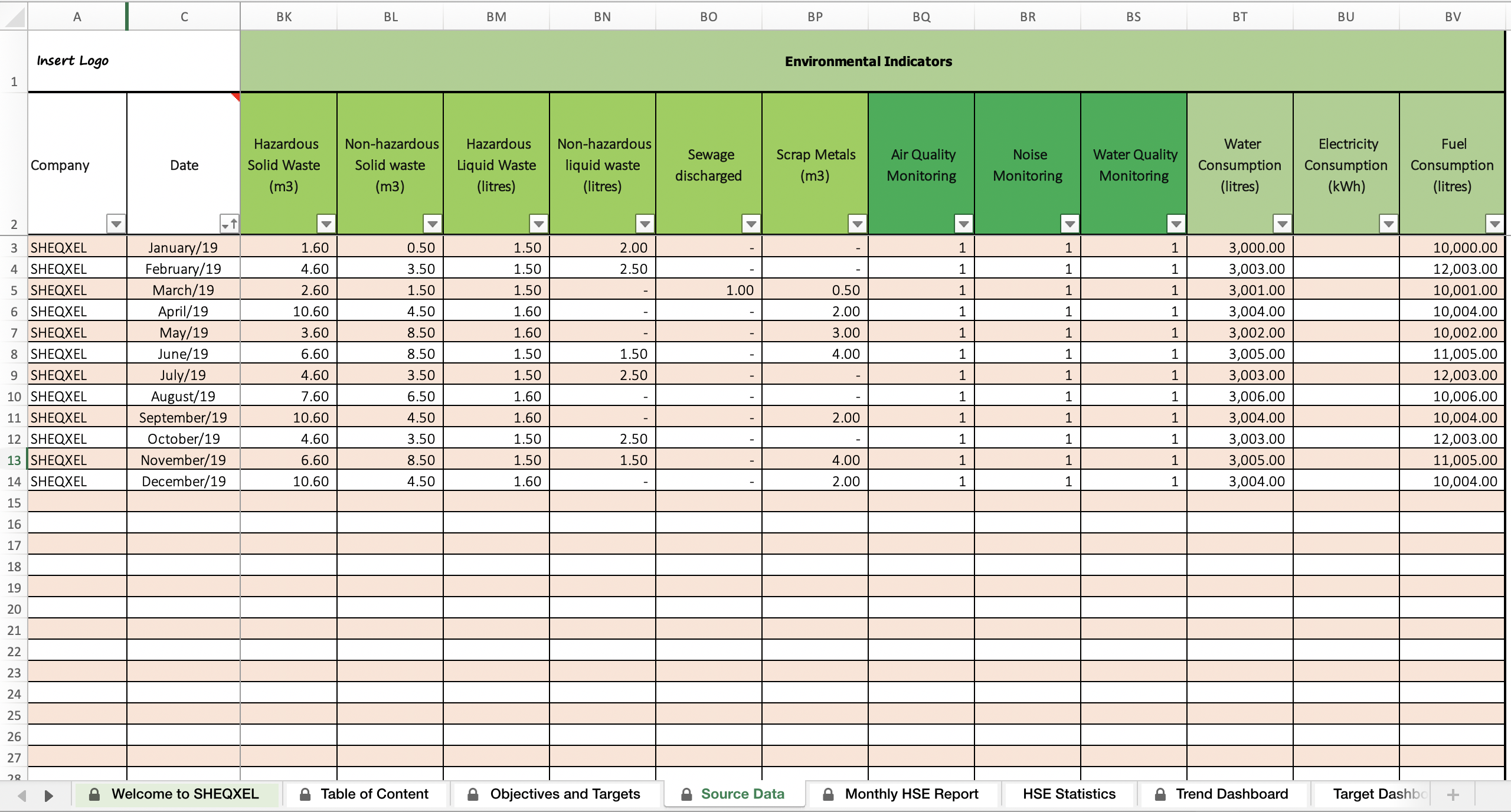 HSE Performance Monitoring Tool – Manager Version - Eloquens