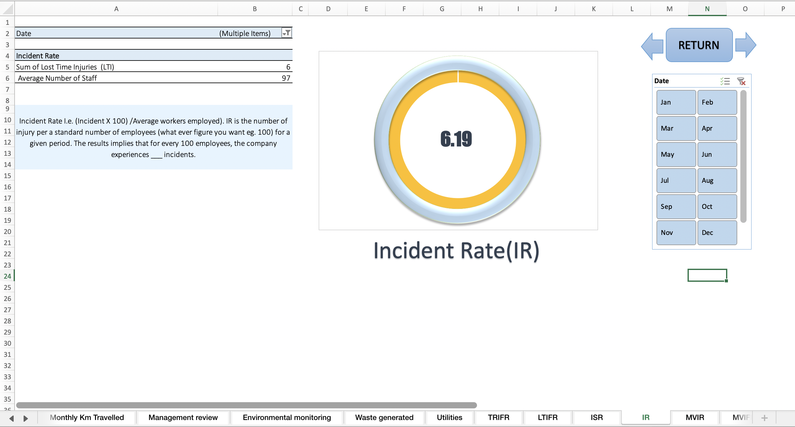 HSE Performance Monitoring Tool – Manager Version - Eloquens