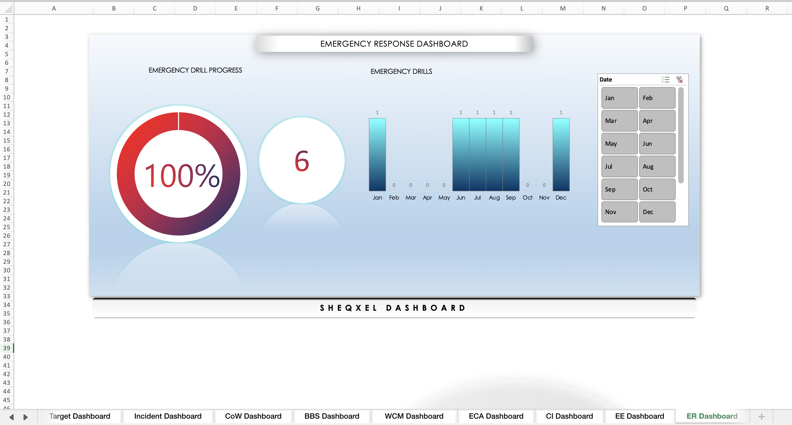 HSE Performance Monitoring Tool – Manager Version - Eloquens