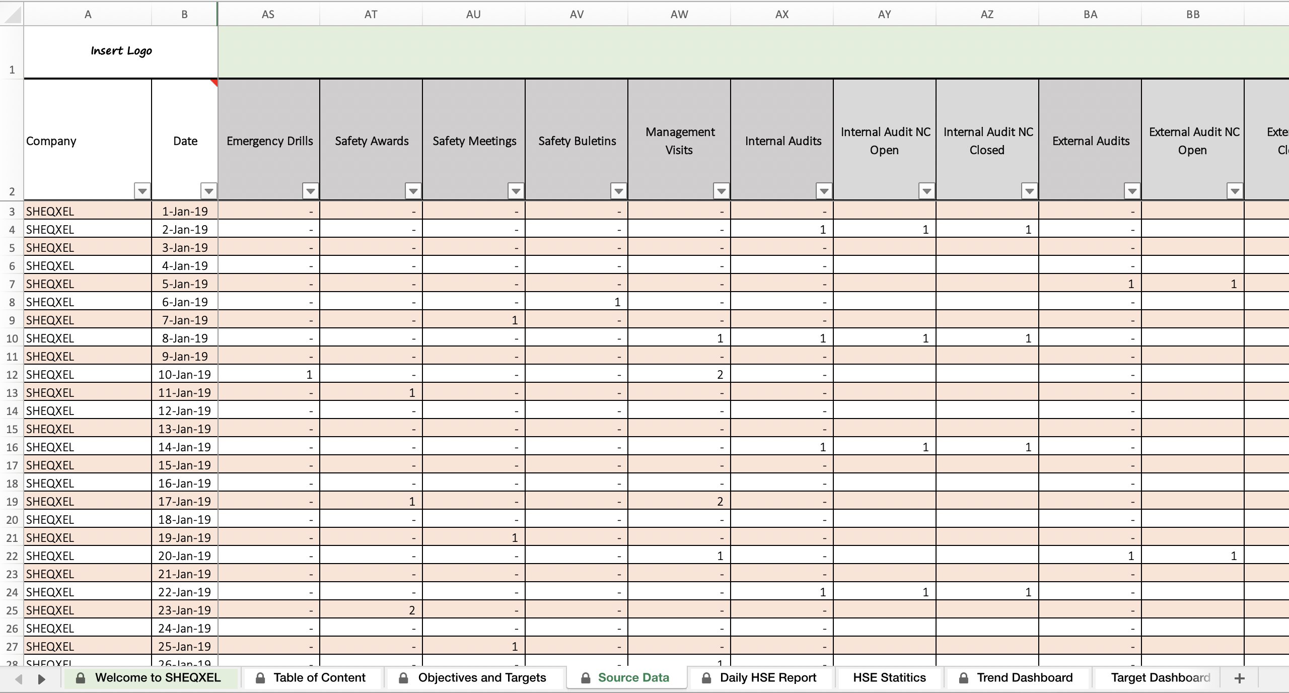 HSE Performance Monitoring Tool - Officer Version - Eloquens