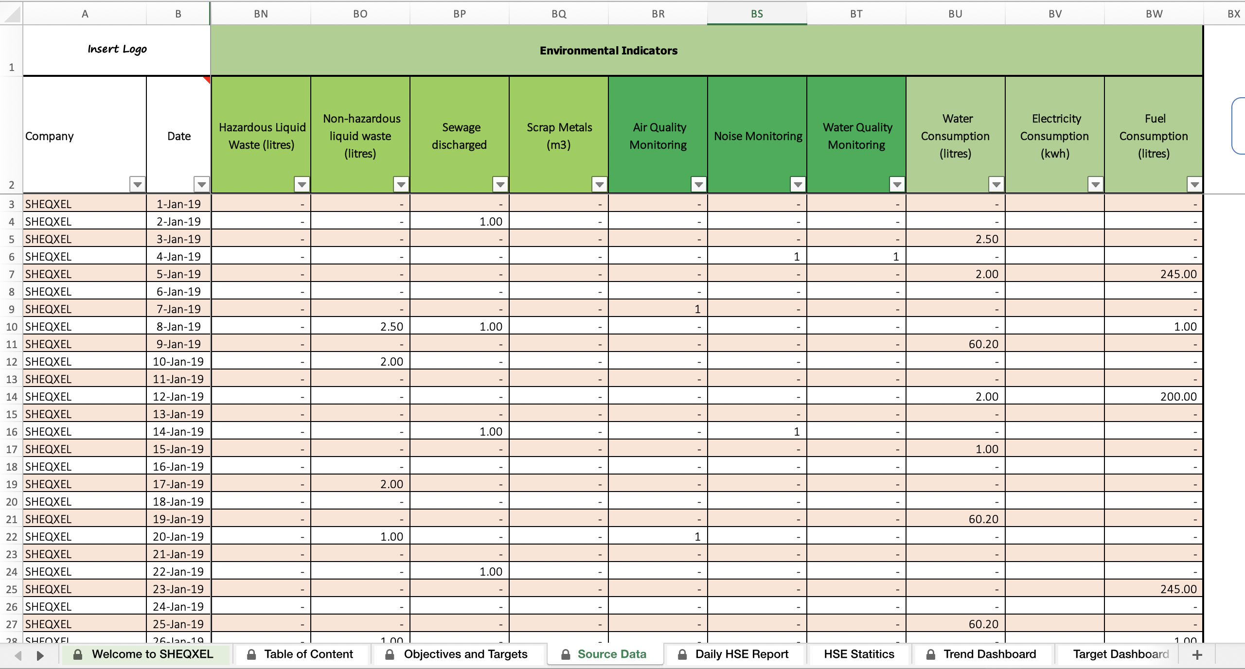 HSE Performance Monitoring Tool - Officer Version - Eloquens