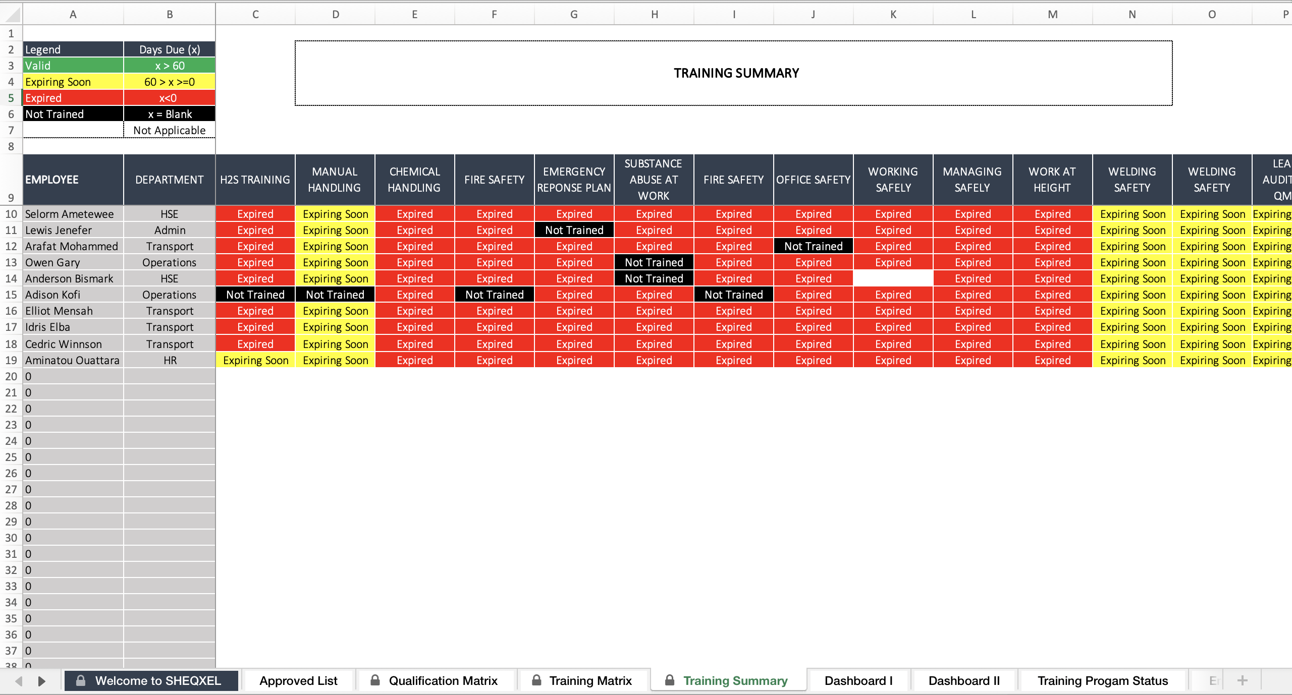 Health And Safety Training Matrix Health And Safety Training Matrix