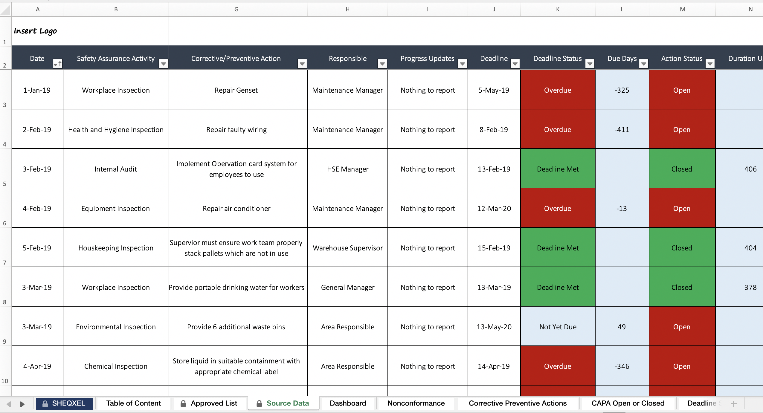 Corrective and Preventive Action Tracker - Eloquens