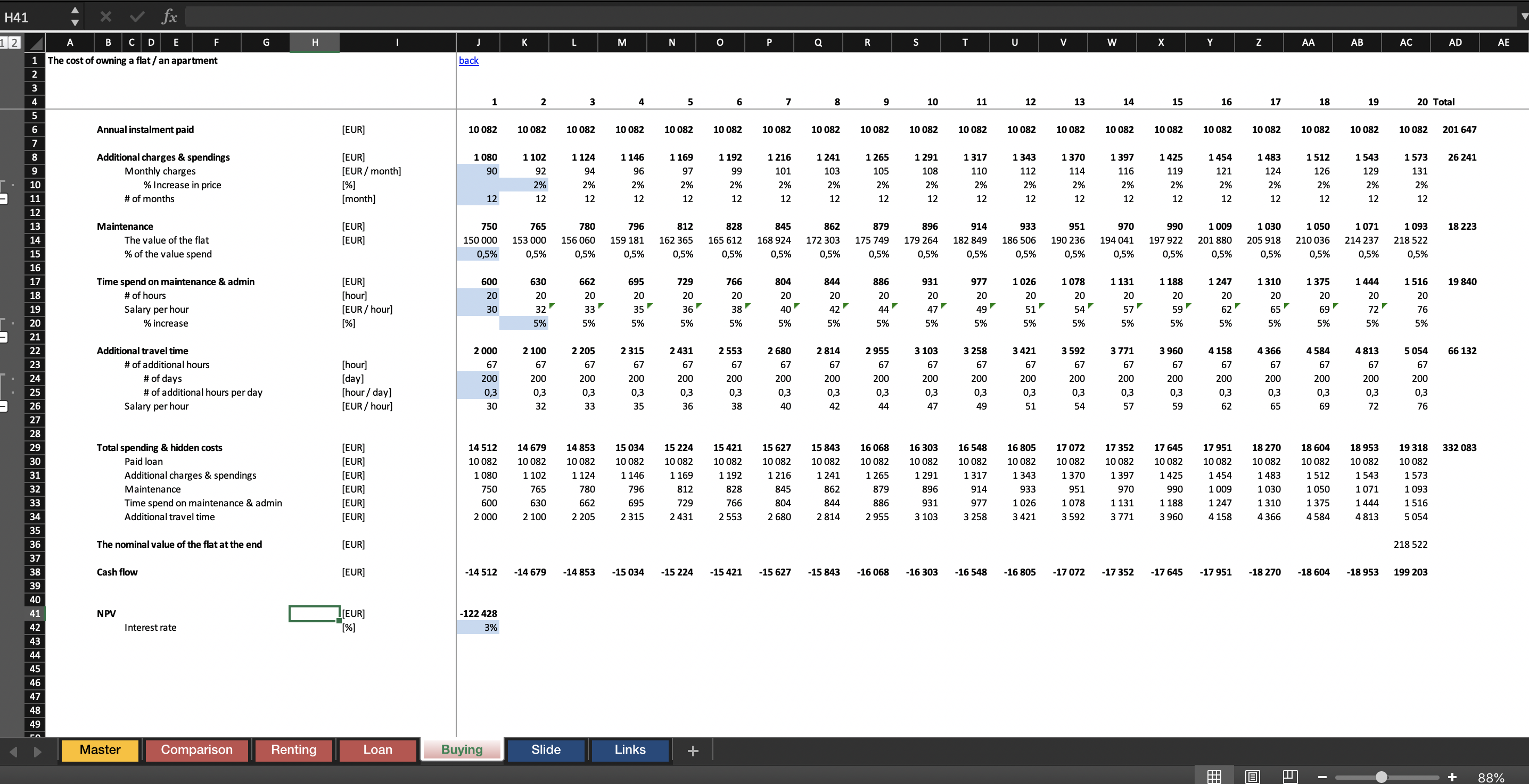 Rent vs Buy a house/apartment/flat - Excel Model - Eloquens
