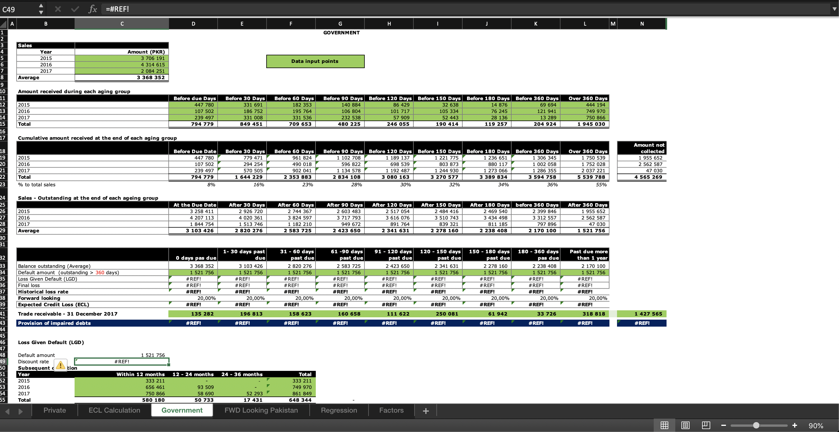 Ifrs 9 Model Hot Sex Picture