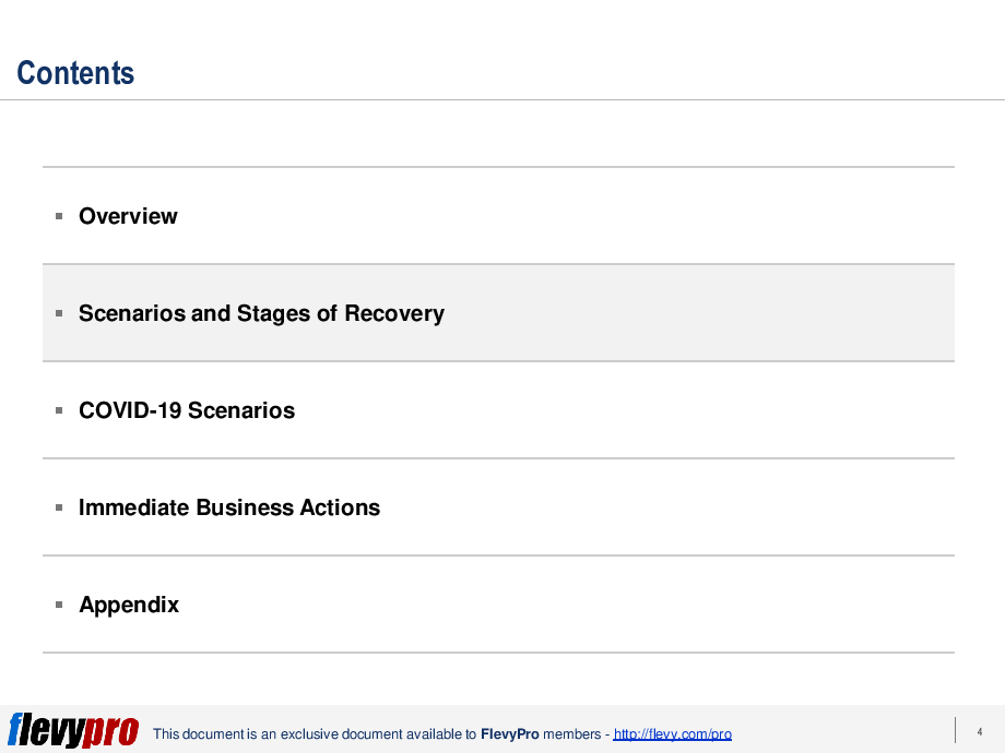 Coronavirus (COVID-19): Scenarios and Recovery - Eloquens