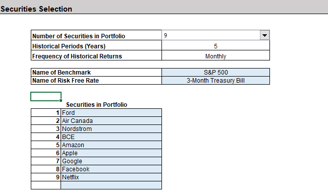 Optimal Portfolio - Markowitz Efficient Frontier (With Short Selling ... Optimal Portfolio - Markowitz Efficient Frontier (With Short Selling ...