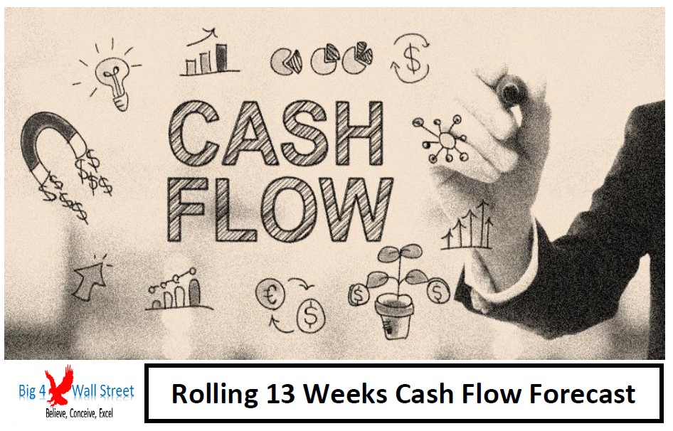 Rolling 13 Weeks Cash Flow Excel Template - Eloquens