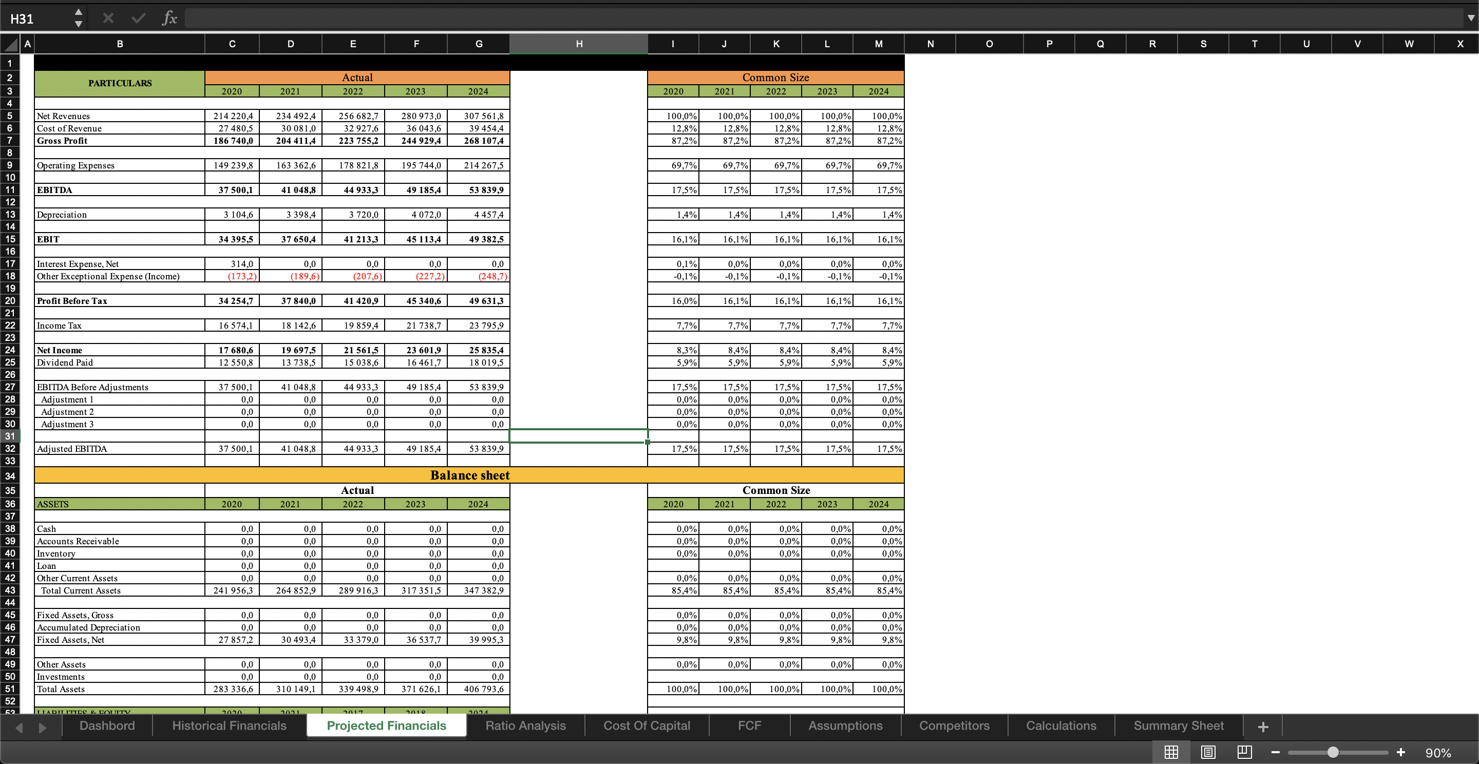 Financial Statement Analysis Excel Model. - Eloquens