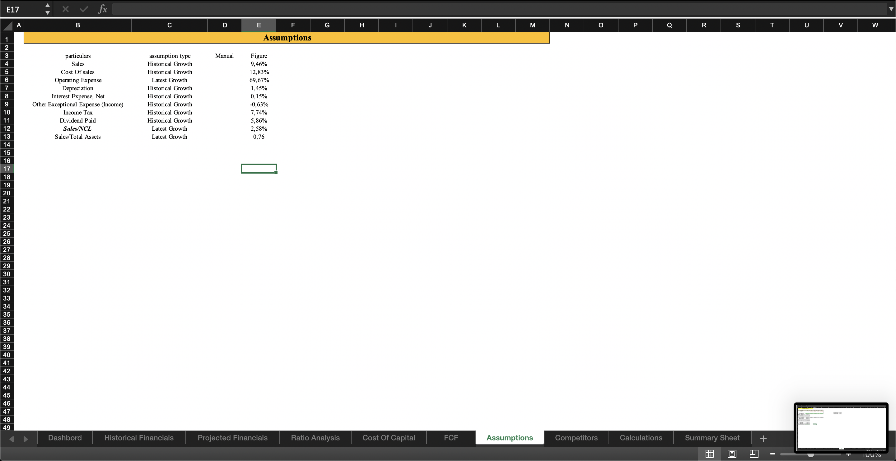 Financial Statement Analysis Excel Model. - Eloquens