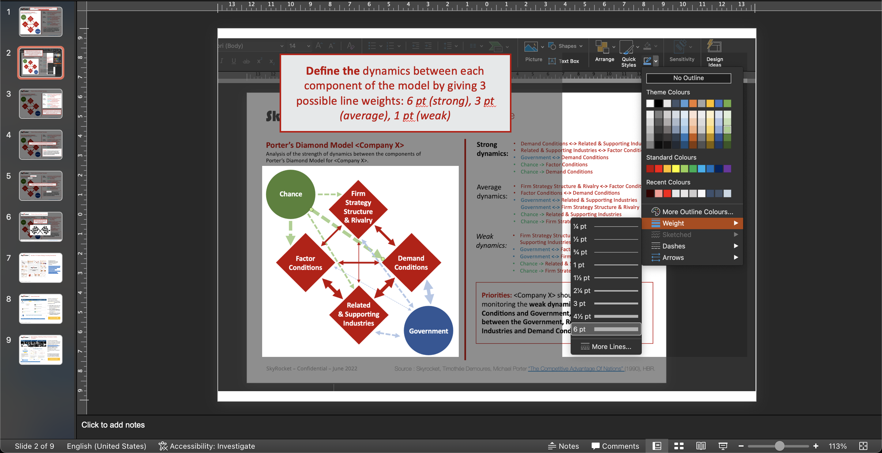Porter’s Diamond Model Strategy Template - Eloquens