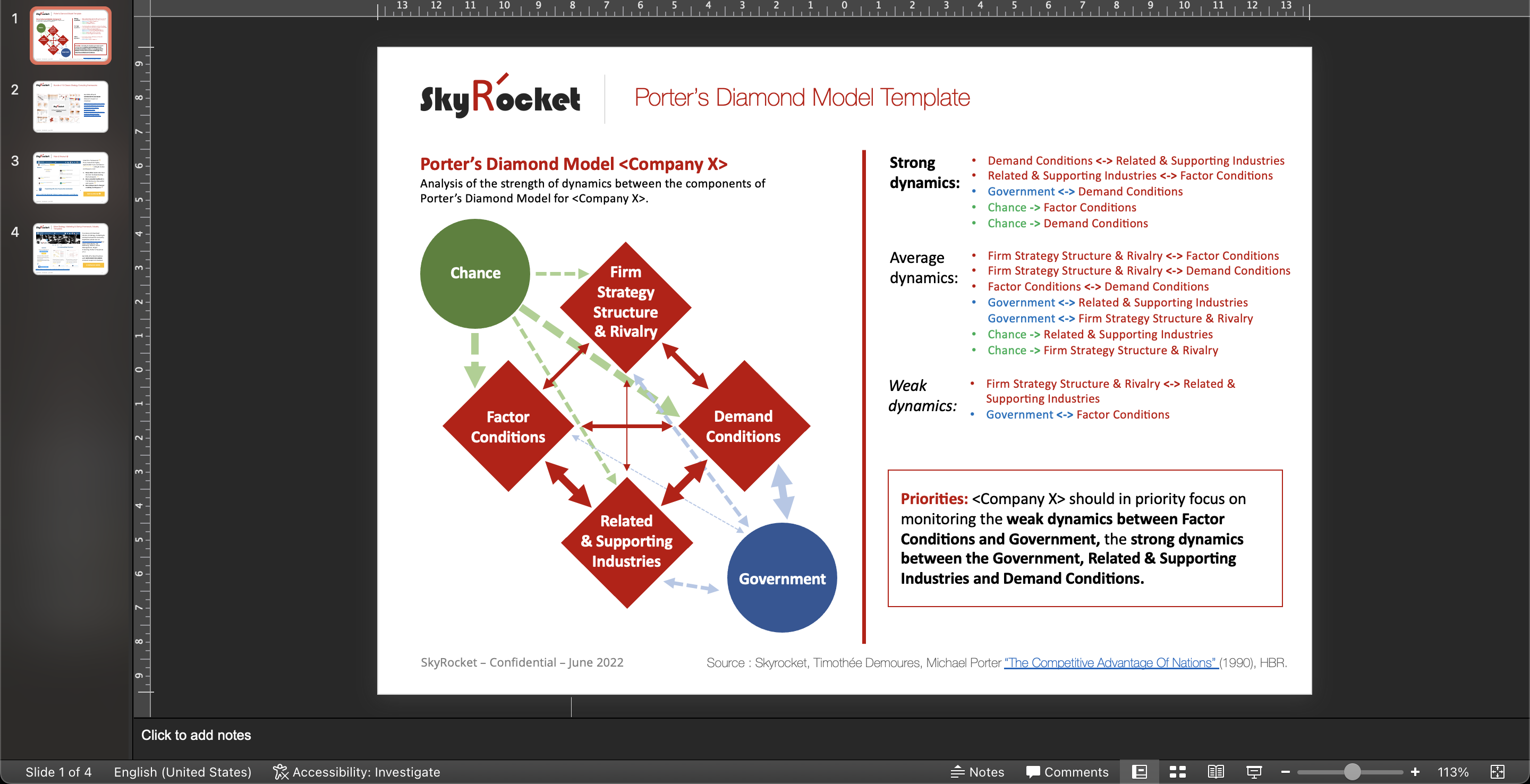 Porter’s Diamond Model Strategy Template - Eloquens