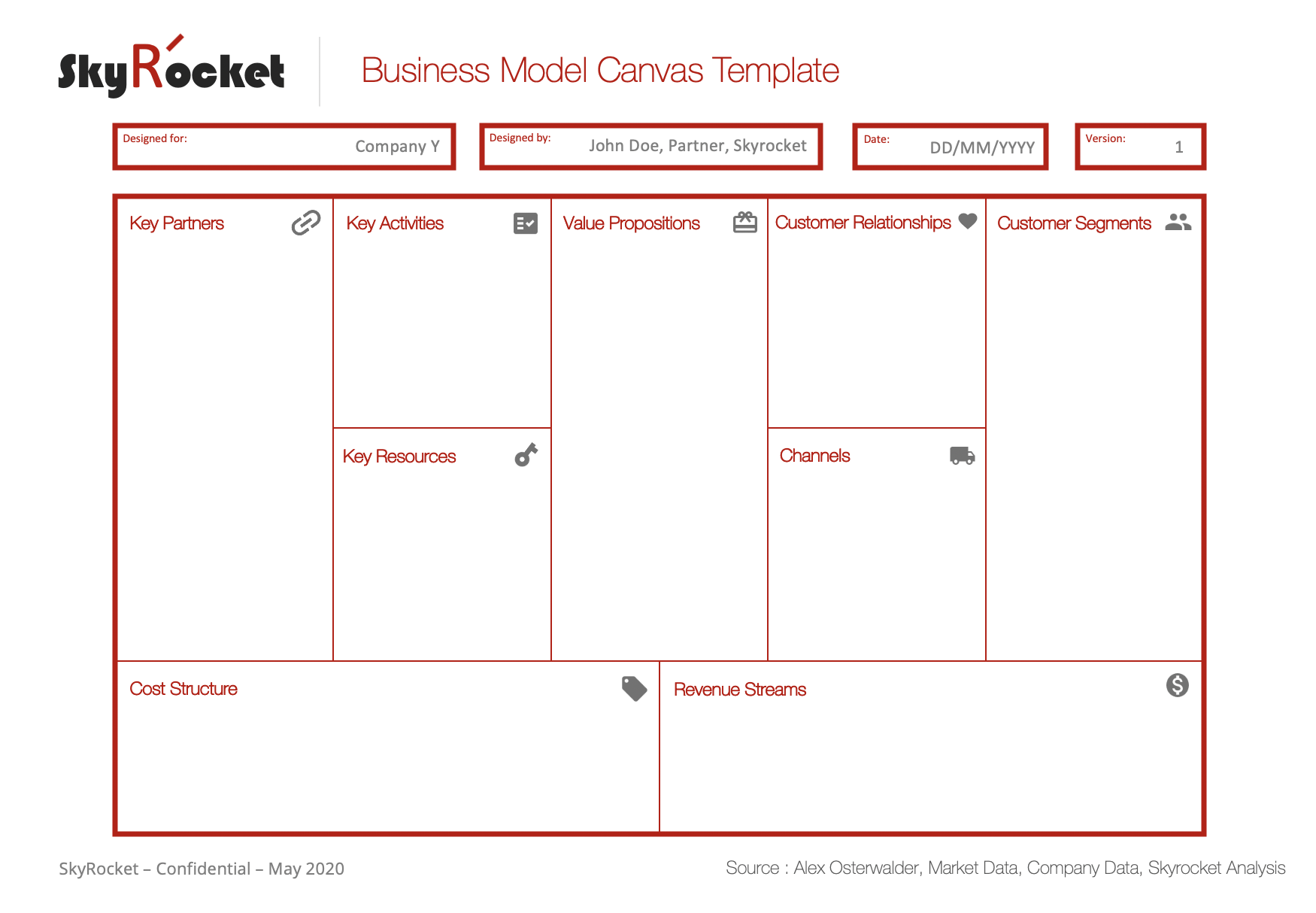 Canvas Business Model Template Ppt – PARAHYENA Canvas Business Model Template Ppt – PARAHYENA