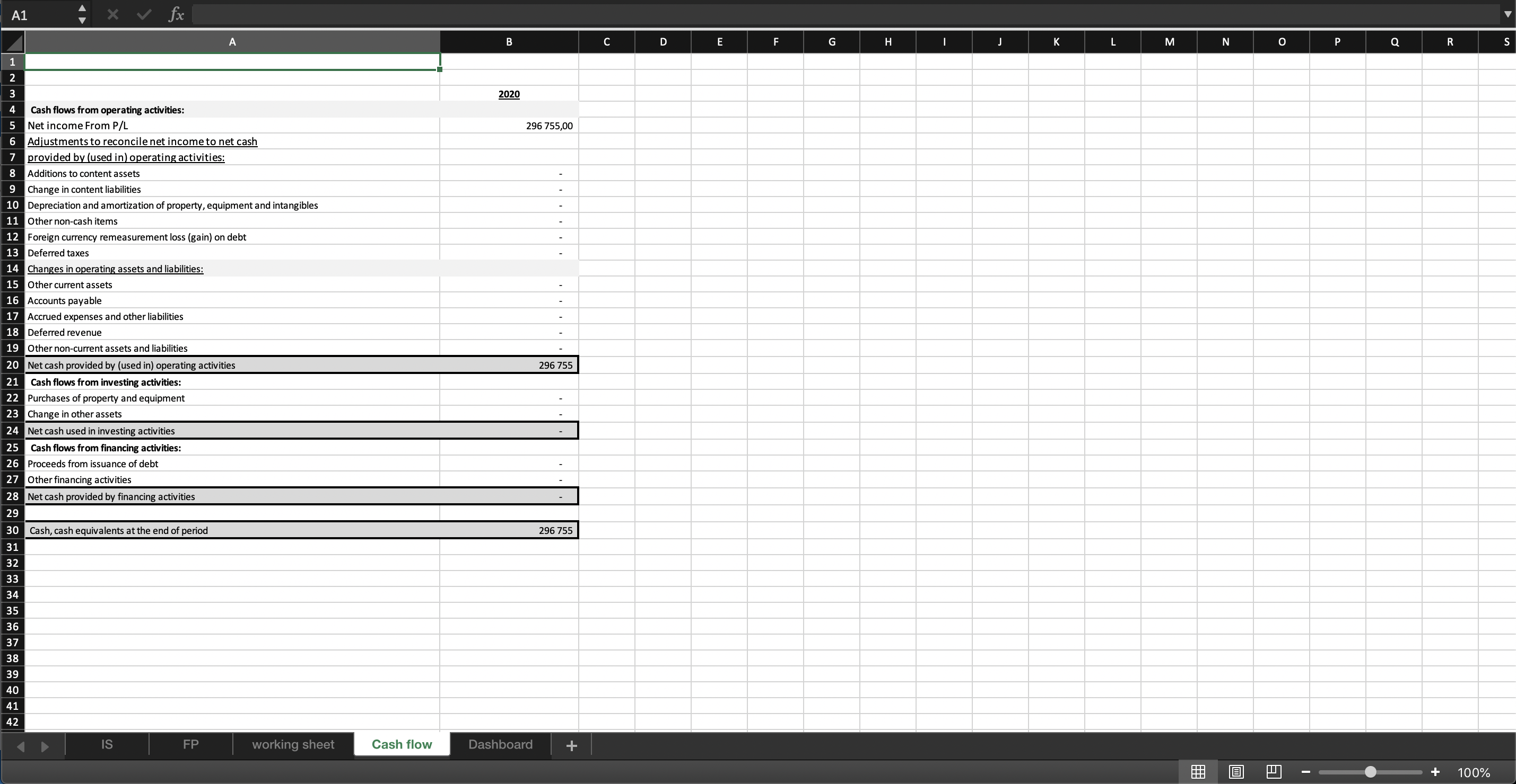 Financial Ratios for Startups & SMEs (Excel) - Eloquens Financial Ratios for Startups & SMEs (Excel) - Eloquens