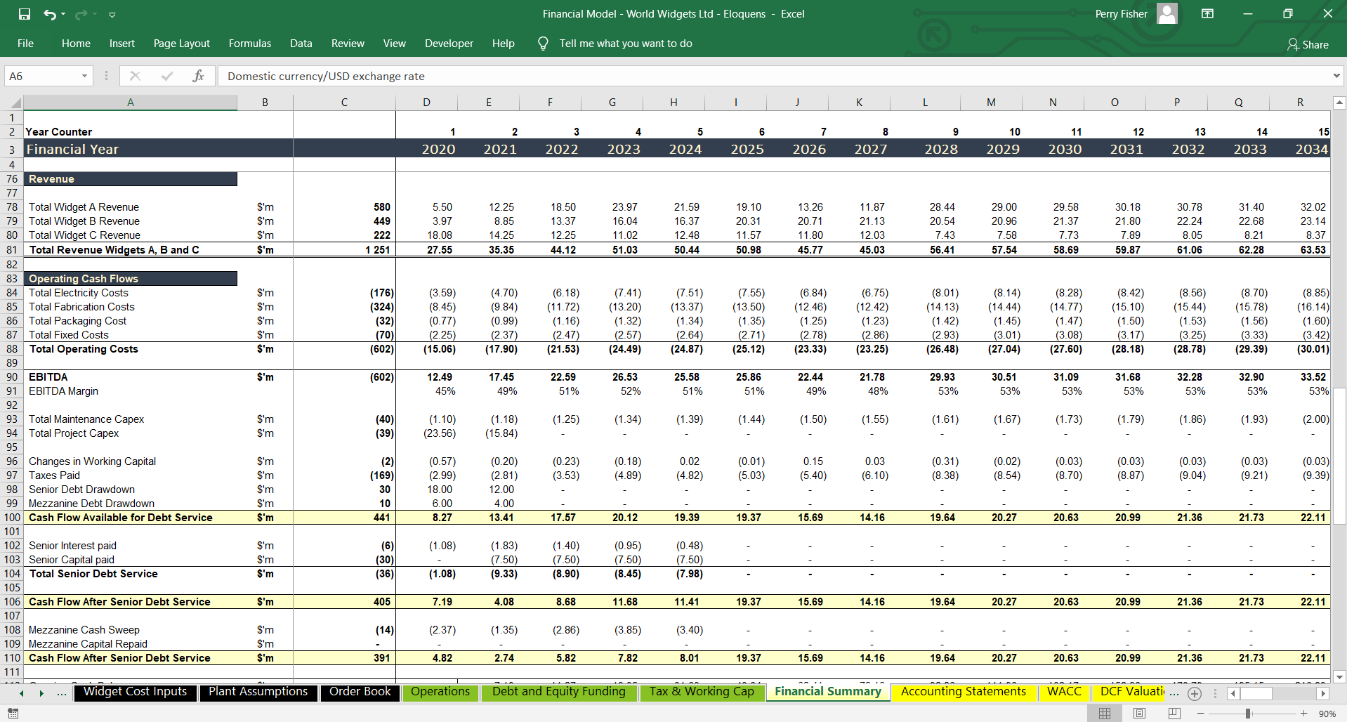 Project Finance Model - Widget Factory (with capex, macroeconomics ...