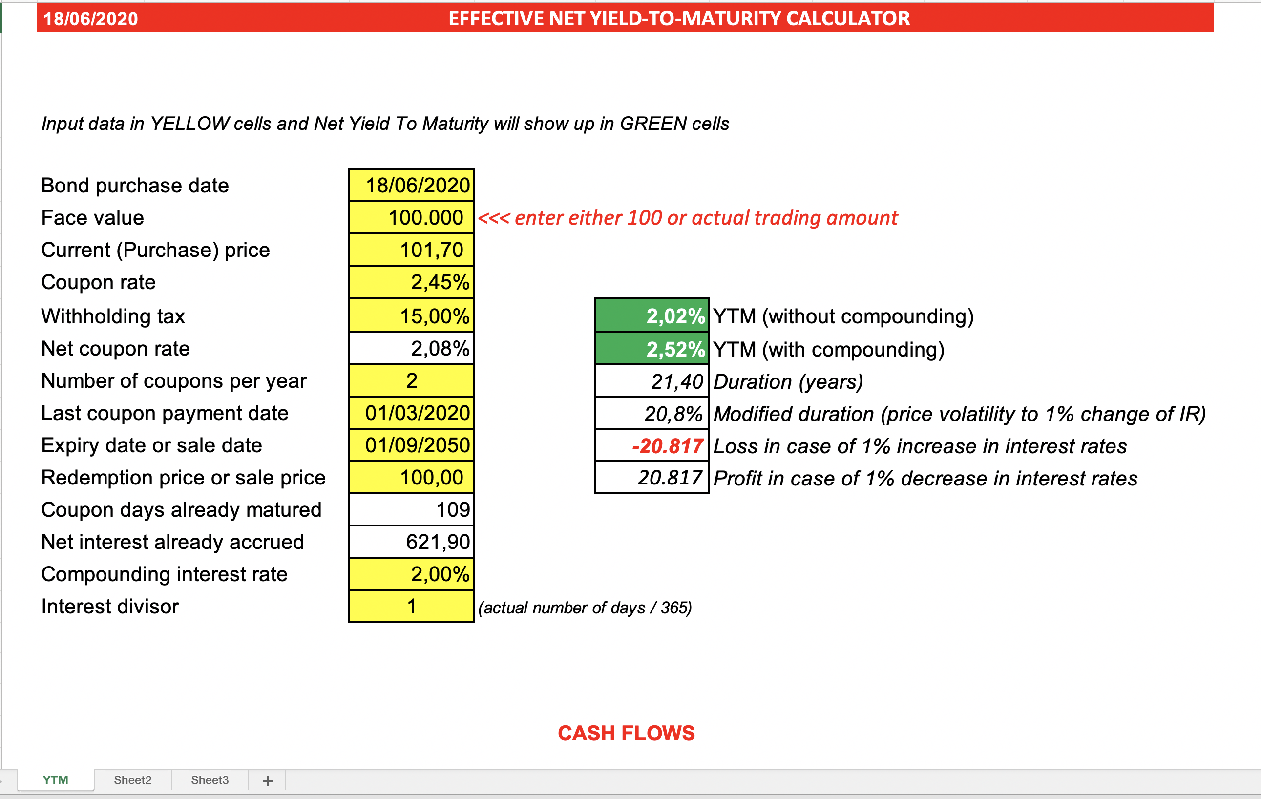 Adjudecare ns ila Catolic Yield To Maturity Calculator Excel Timp
