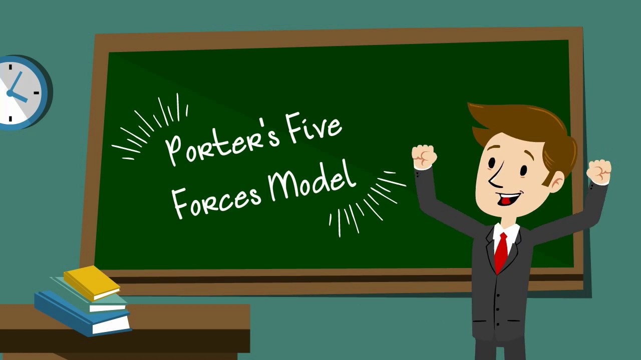 Porter's 5 Forces Excel Model - Eloquens