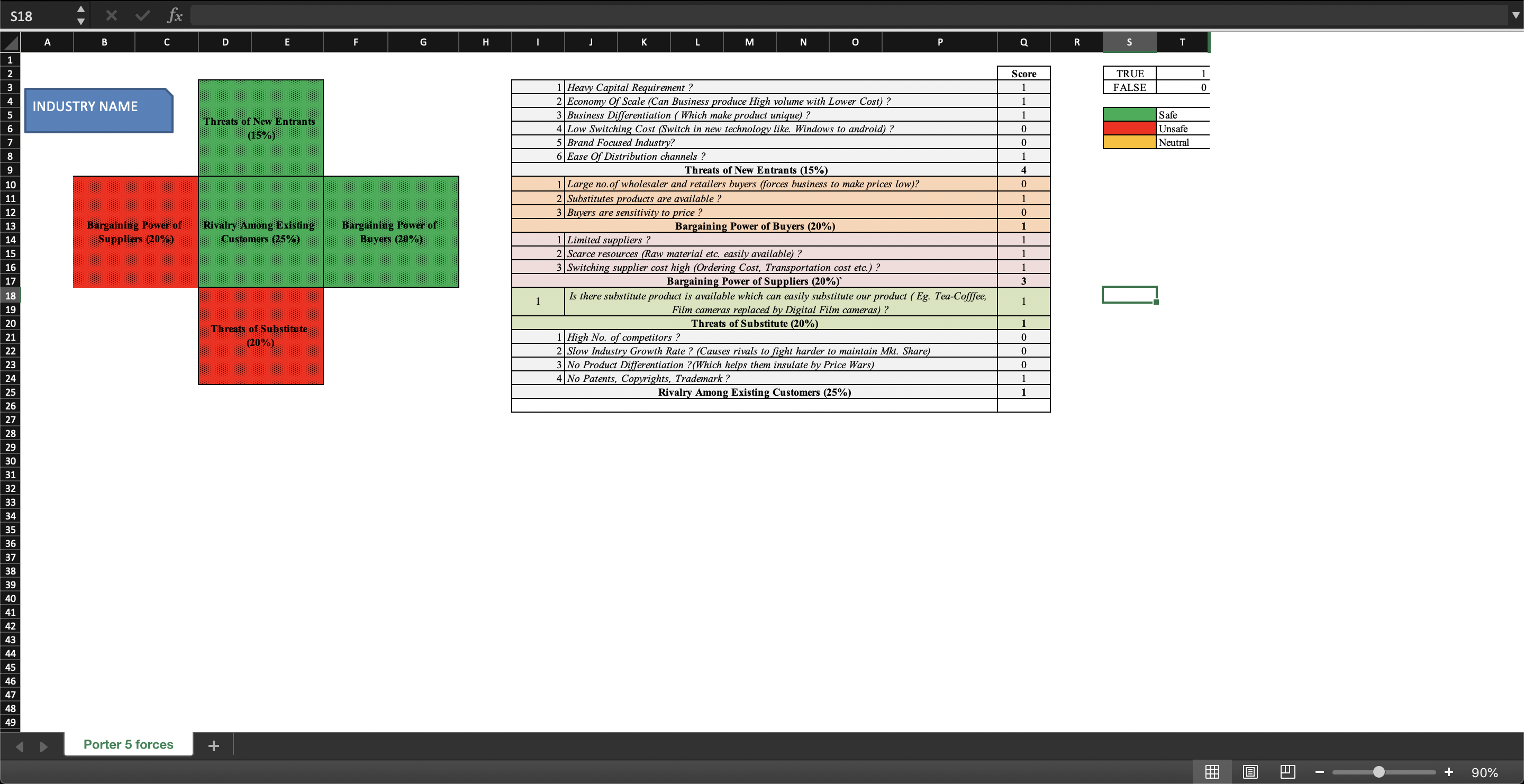 Porter's 5 Forces Excel Model - Eloquens