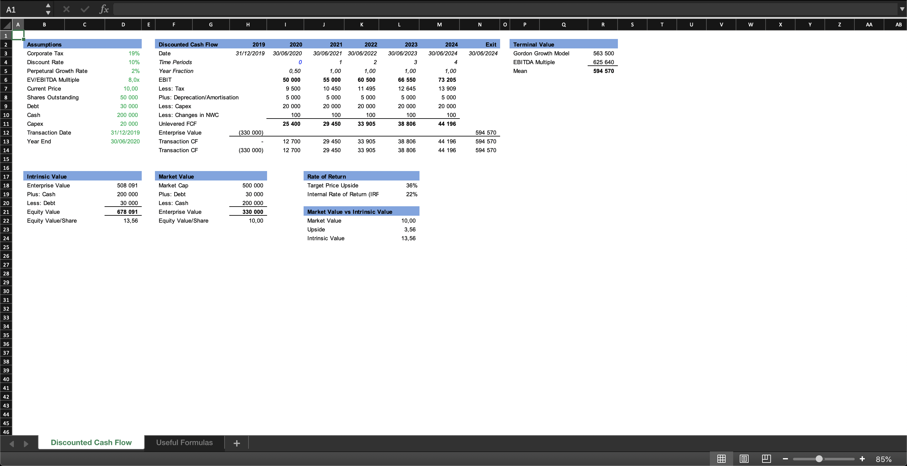Dcf Excel Template