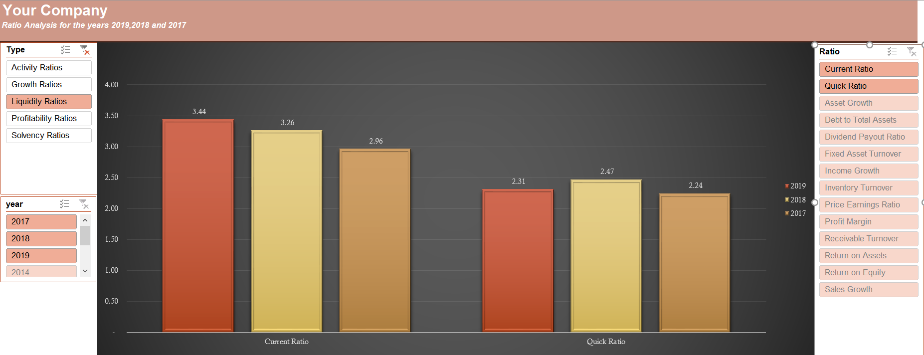 Financial Ratios Analysis Excel Dashboard Eloquens financial-ratios-analysis-excel-dashboard-eloquens