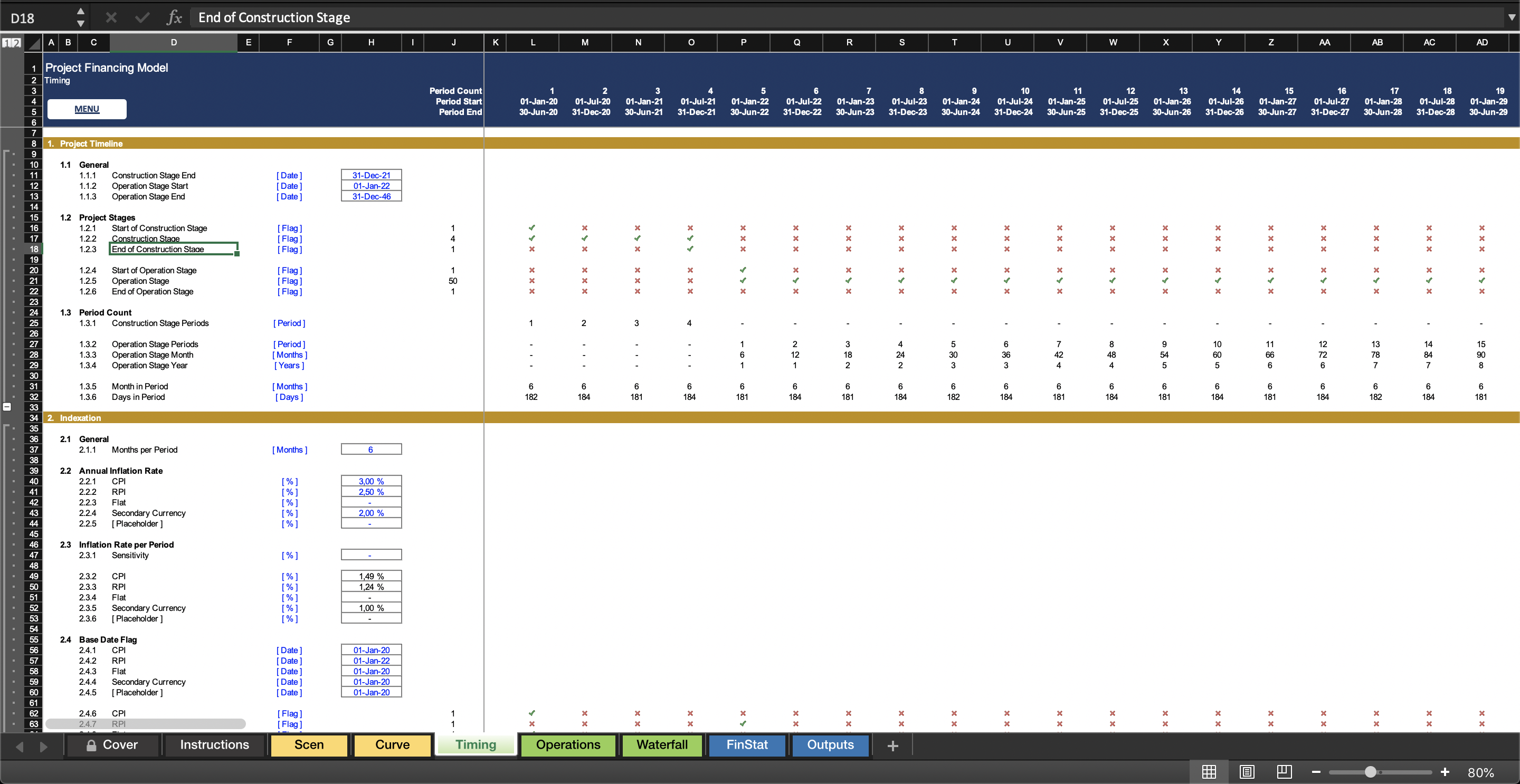 Project Finance Model - Base - Eloquens