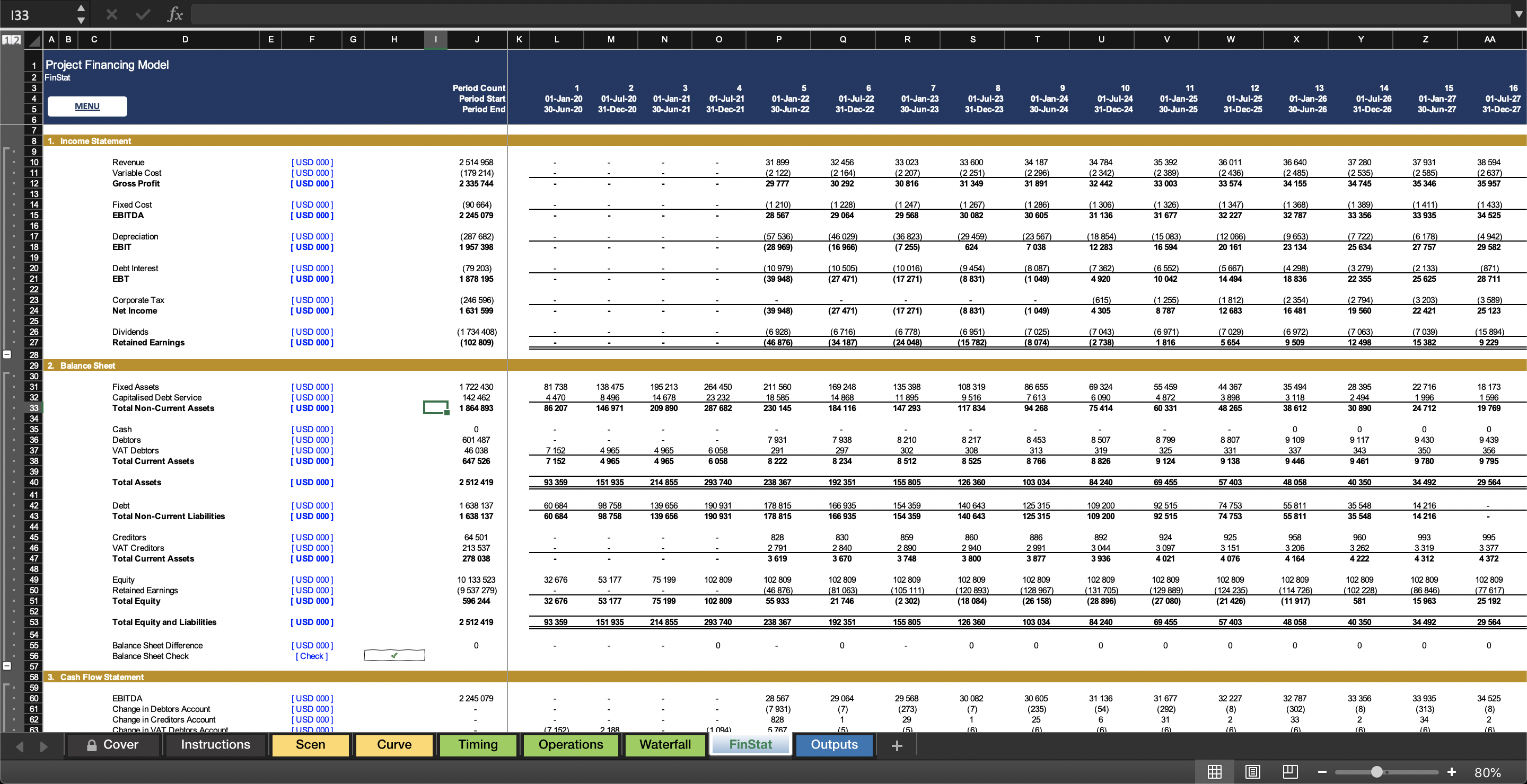 Project Finance Model - Base - Eloquens