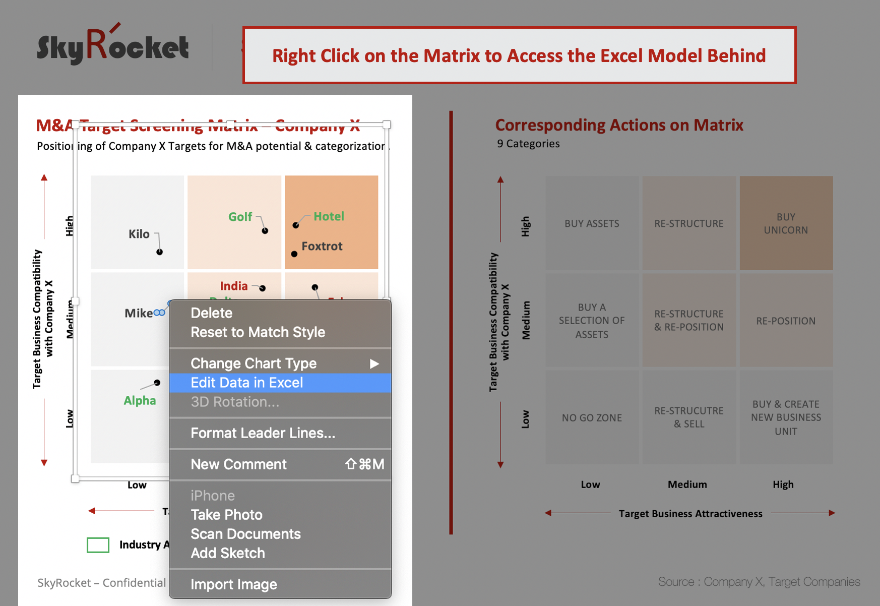 M A Buy Side Target Screening Nine Box Matrix PowerPoint Excel