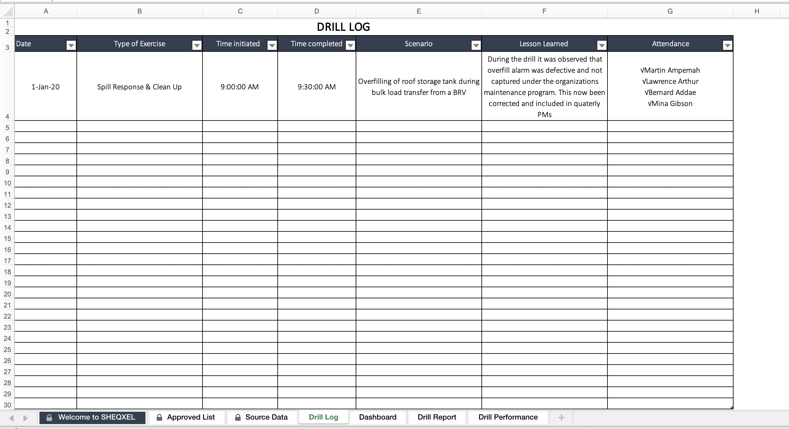 Emergency Drill Matrix - Eloquens