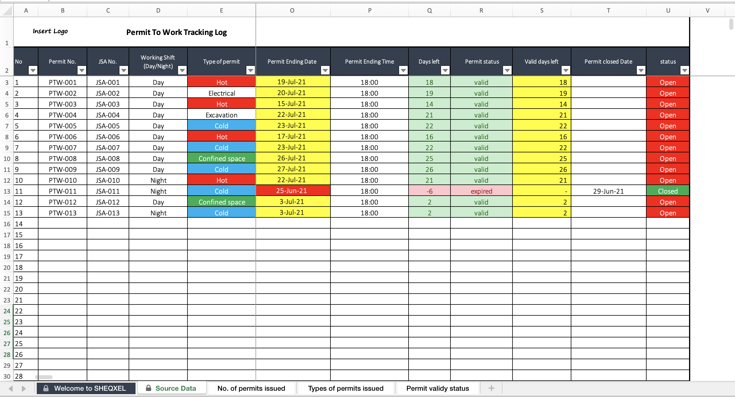 Permit To Work Tracking Log Eloquens