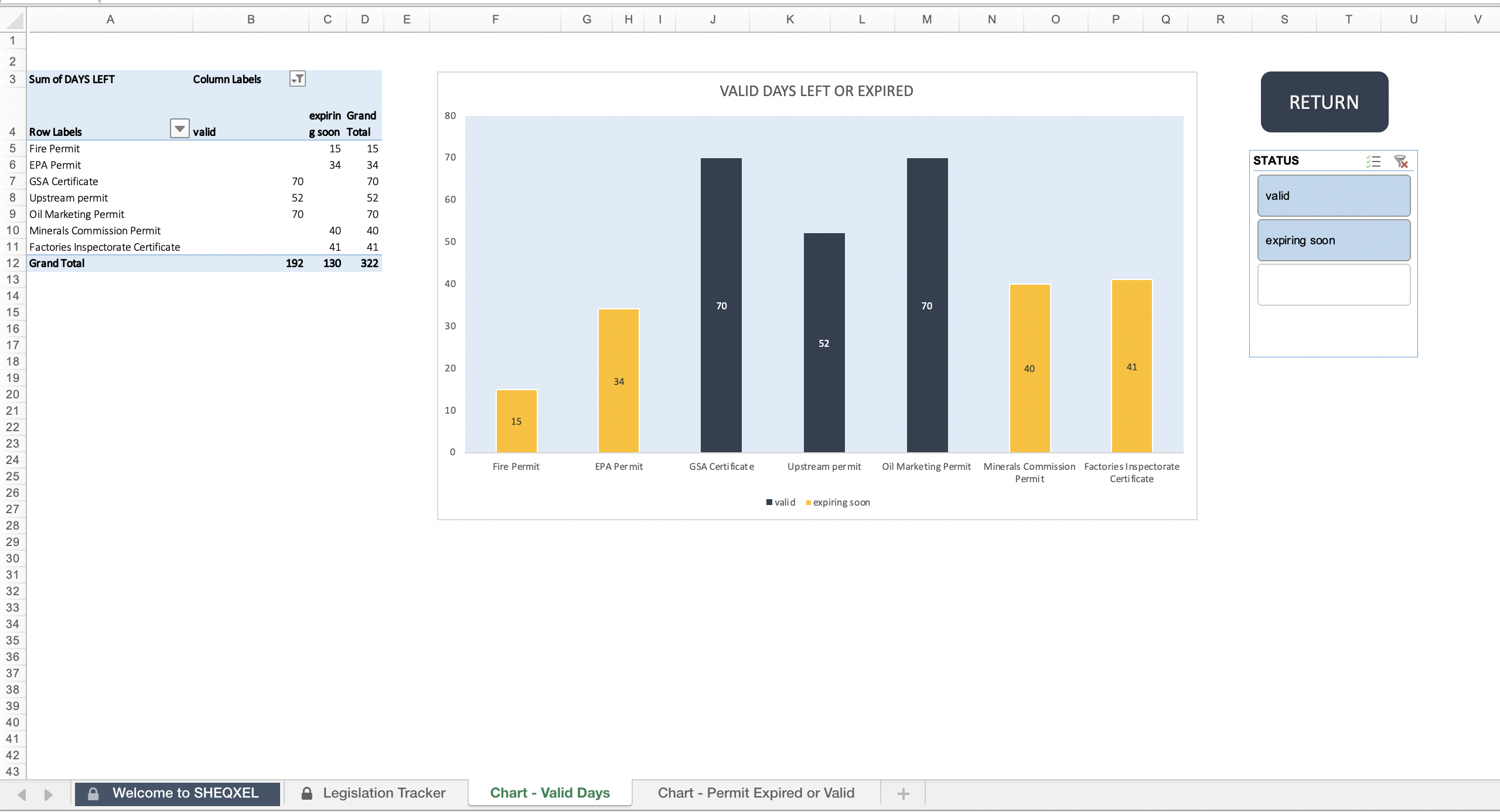 Legislation Tracker - Eloquens